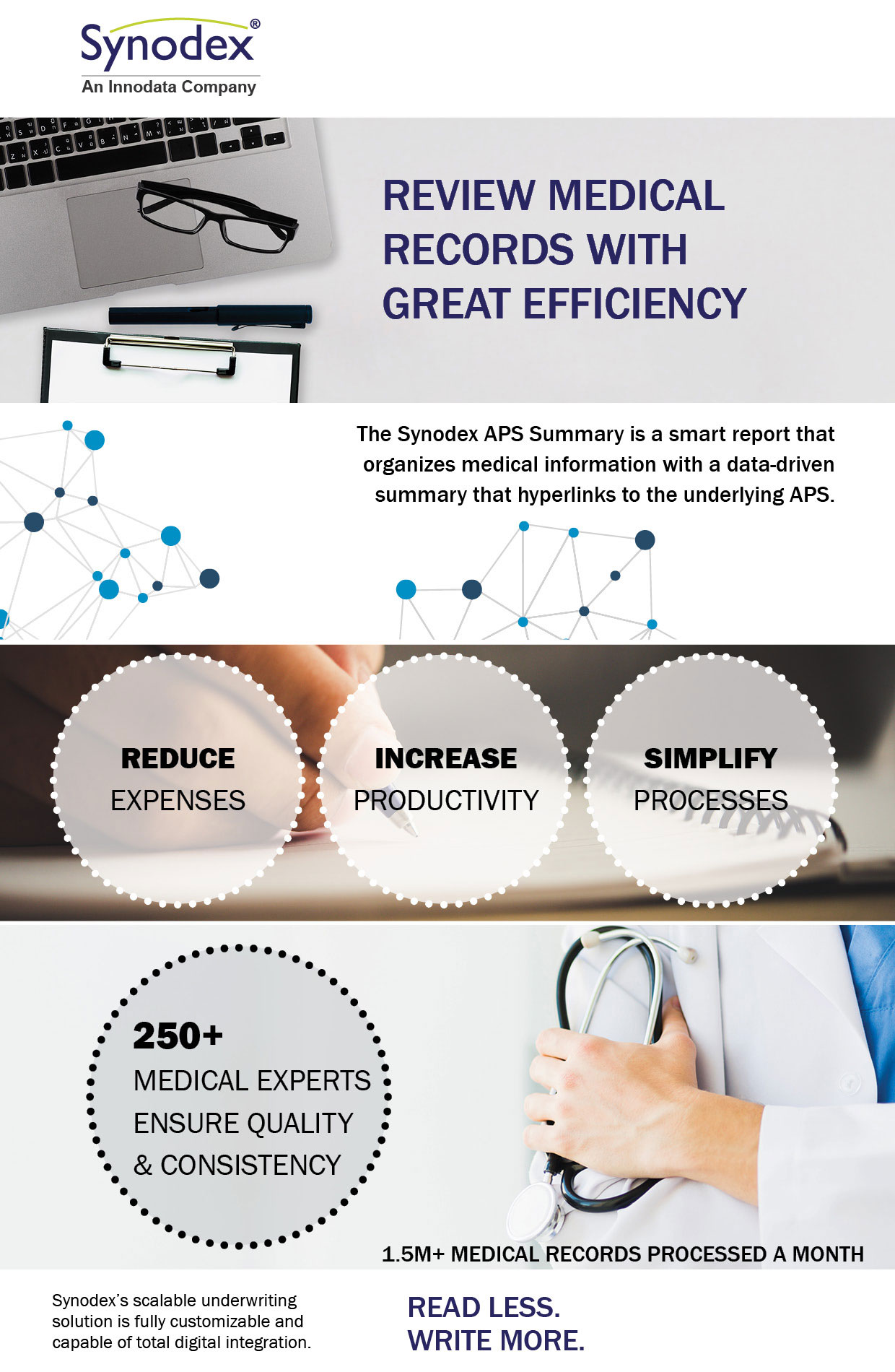 Synodex flyer | Synodex